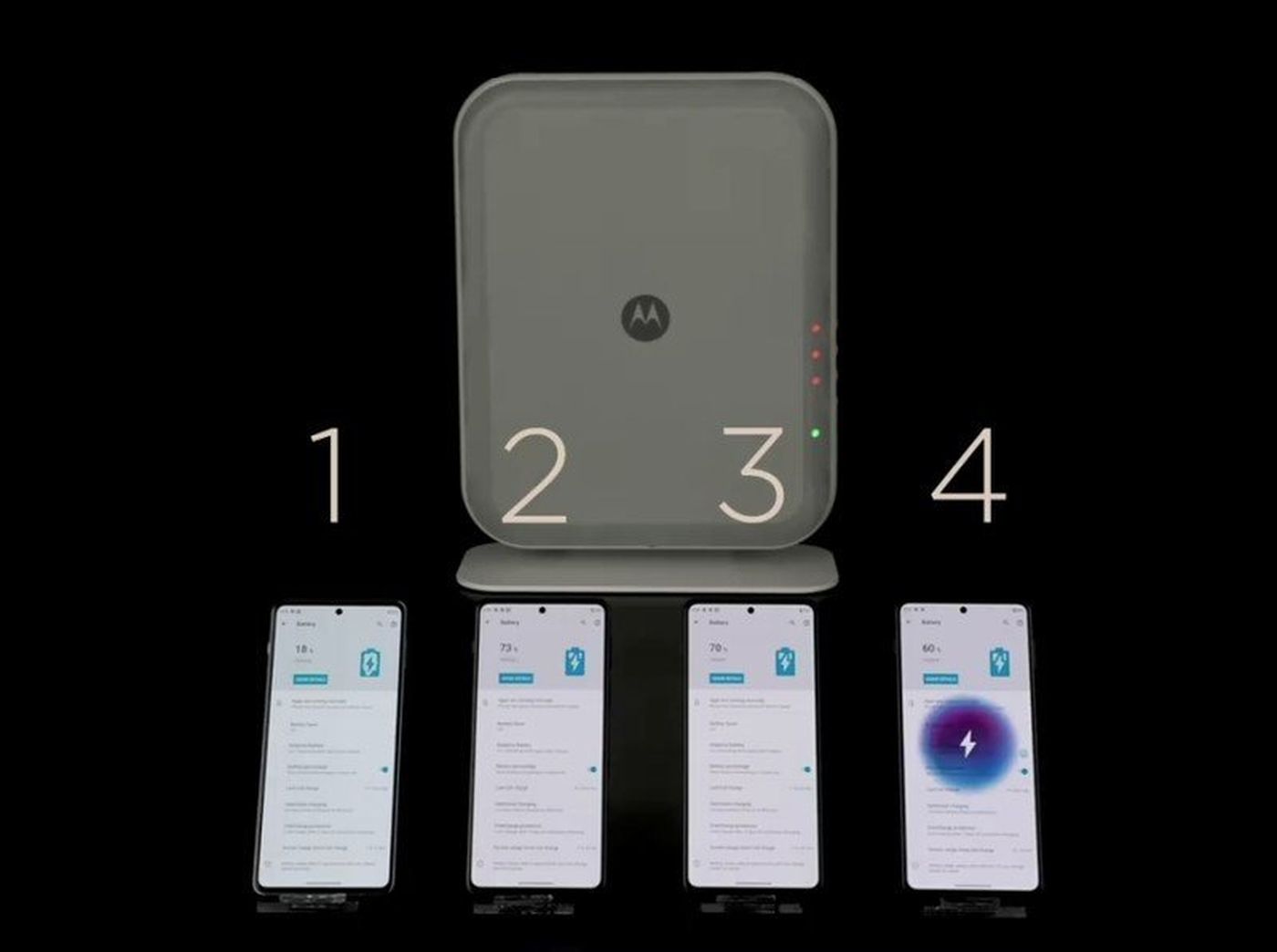 Motorola fait la démonstration de sa technologie de charge sans fil à ...