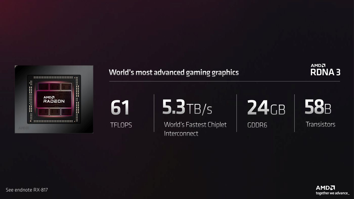 RX 7900 XTX et XT : AMD dévoile son architecture RDNA 3 - KultureGeek