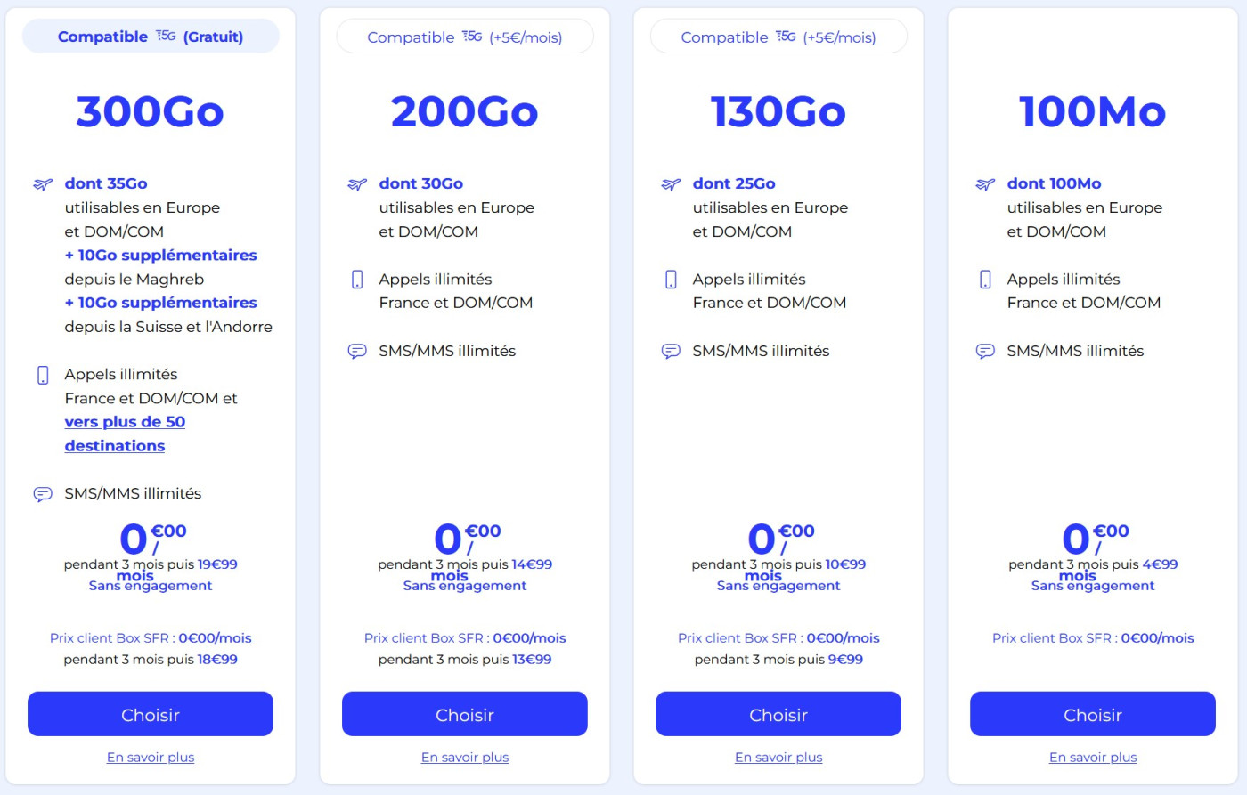 Un forfait 5G 300 Go est gratuit pendant trois mois - KultureGeek