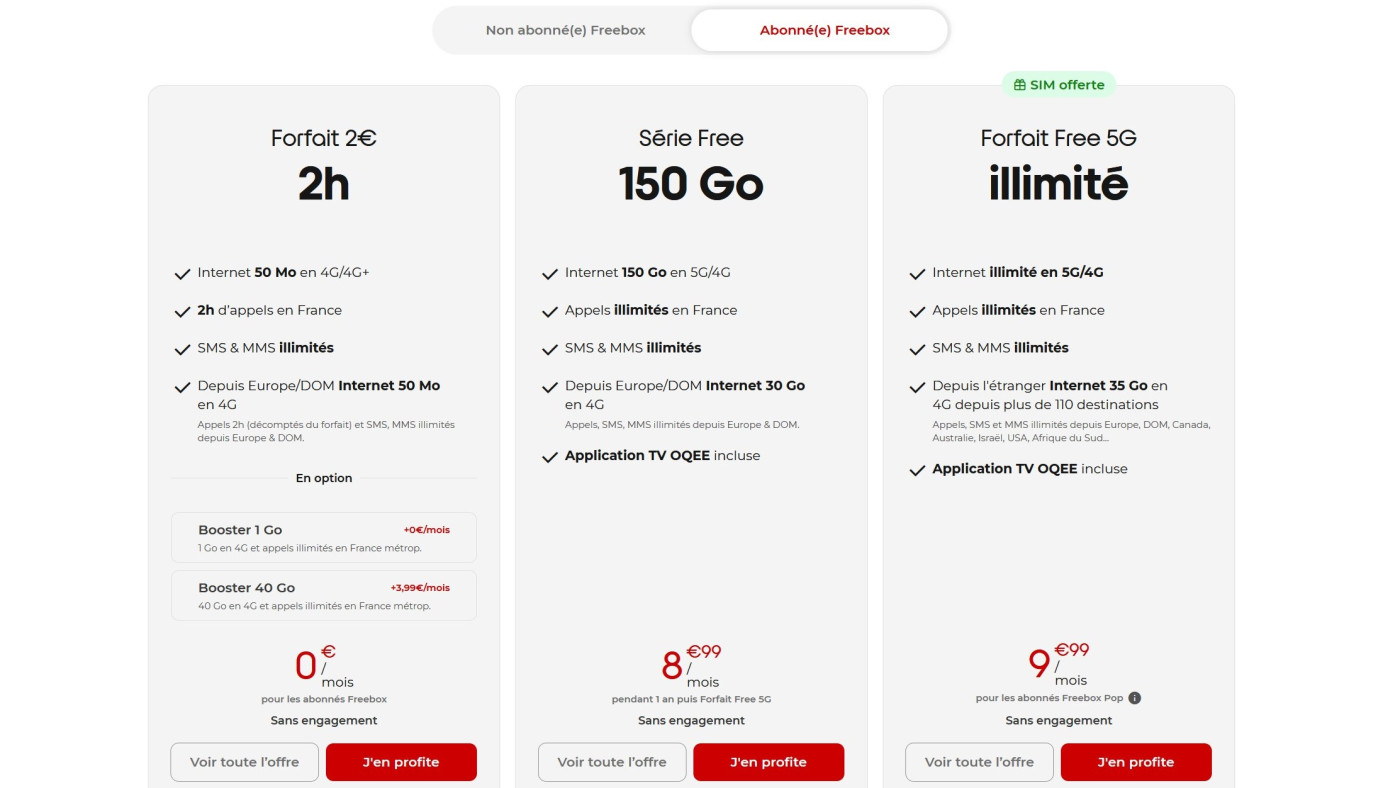 Free Mobile rend la carte SIM gratuite selon le forfait choisi - KultureGeek
