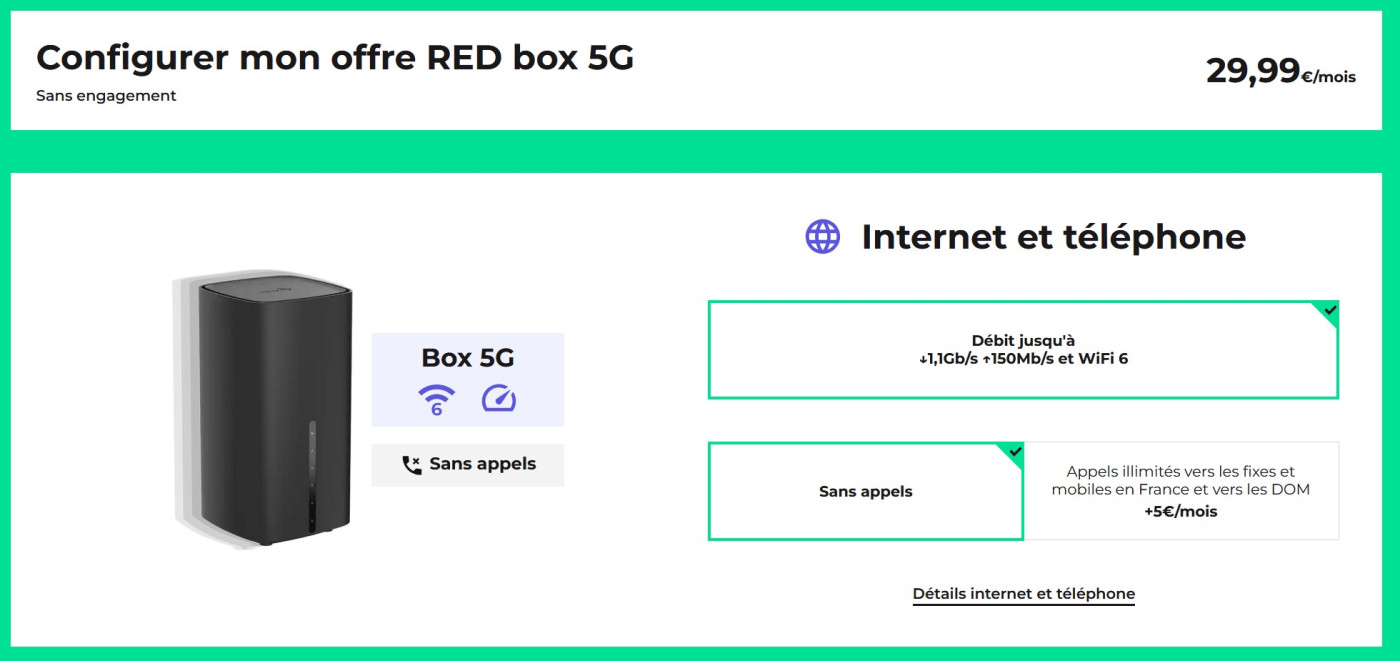 SFR lance sa box 5G avec TV et une offre chez SFR RED - KultureGeek