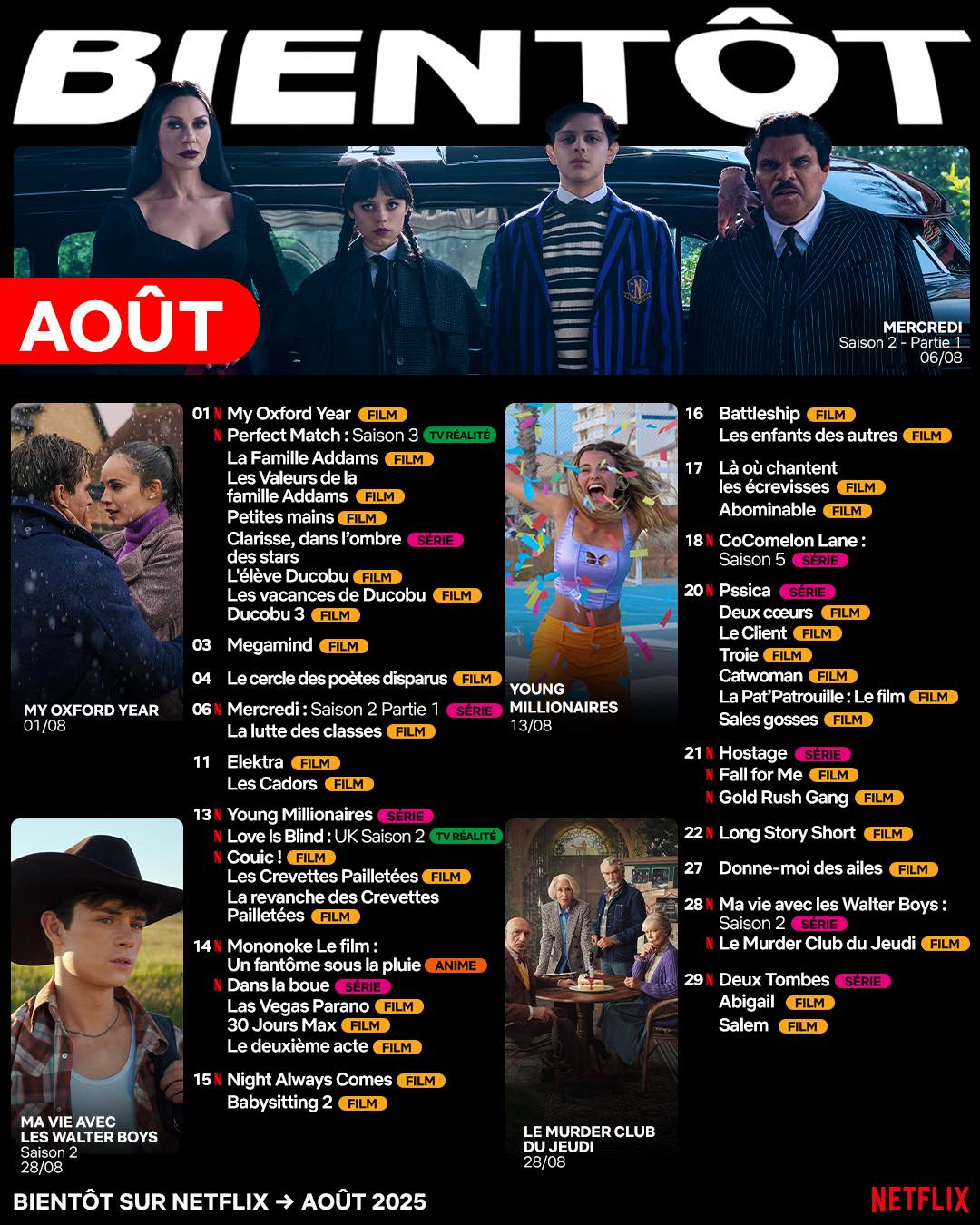 Les films et séries qui arrivent sur Netflix en août 2025 - KultureGeek