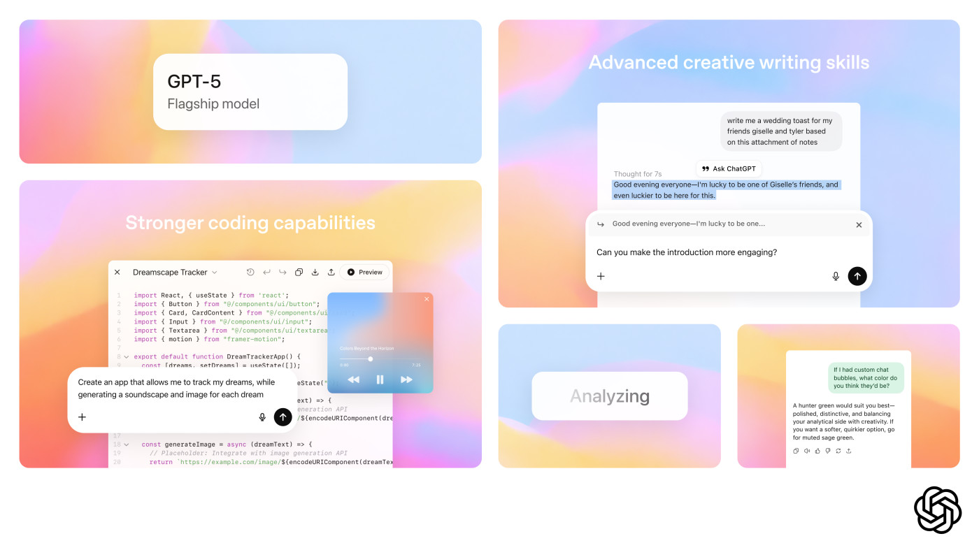 GPT-5 est disponible sur ChatGPT avec beaucoup d'améliorations - KultureGeek