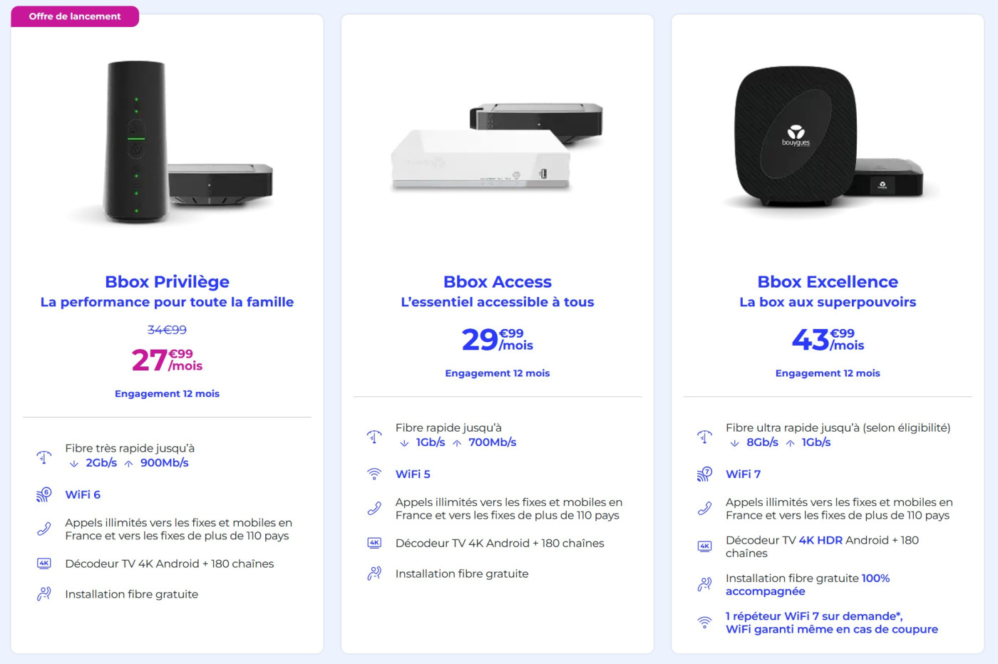 La Poste Mobile lance des offres Internet fixes avec les Bbox de Bouygues Telecom - KultureGeek