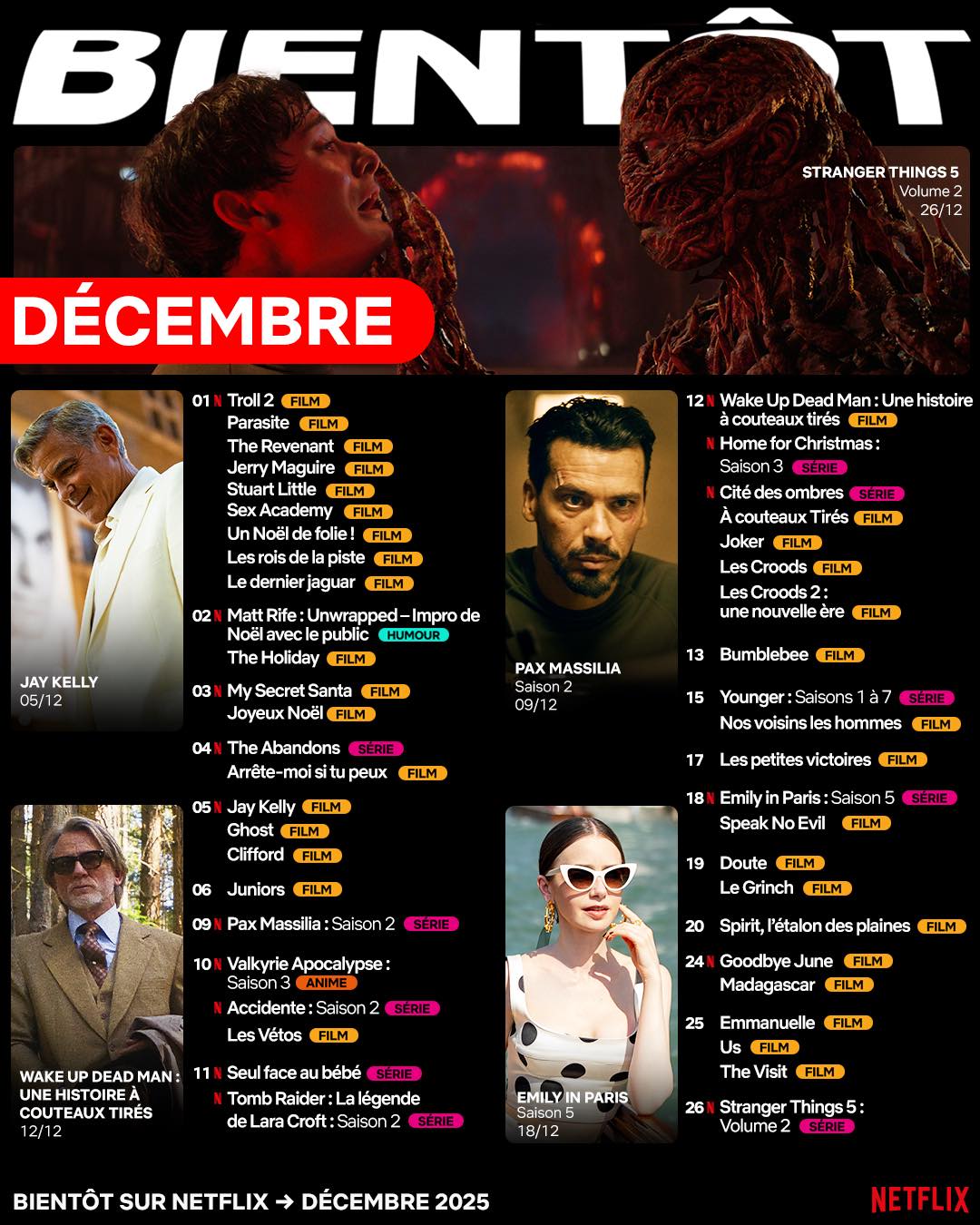 Les films et séries qui arrivent sur Netflix en décembre 2025 - KultureGeek