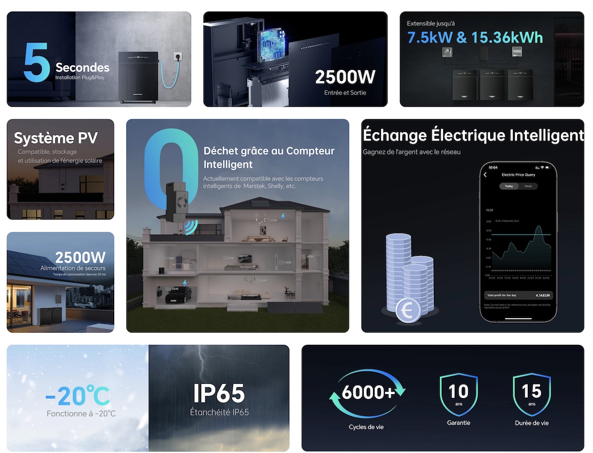 [Test] Marstek Venus E 3.0 : batterie AC 5,12 kWh pour booster l ...